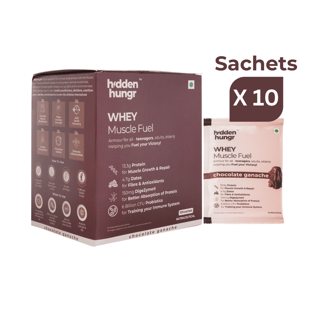 Products – Hidden Hungr